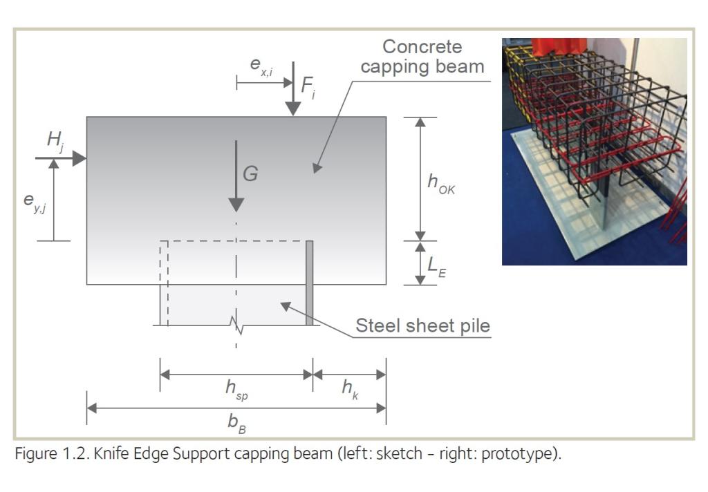 Knife Edge Support | ArcelorMittal Sheet Piling